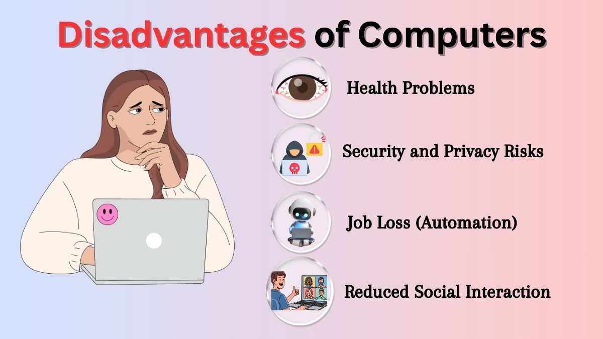 Advantages and Disadvantages of Computers – Complete Beginner Guide