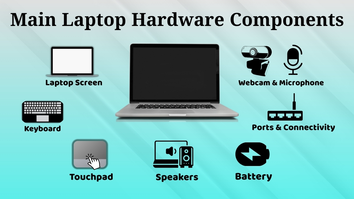 Laptop Hardware Components: Parts & Functions Guide
